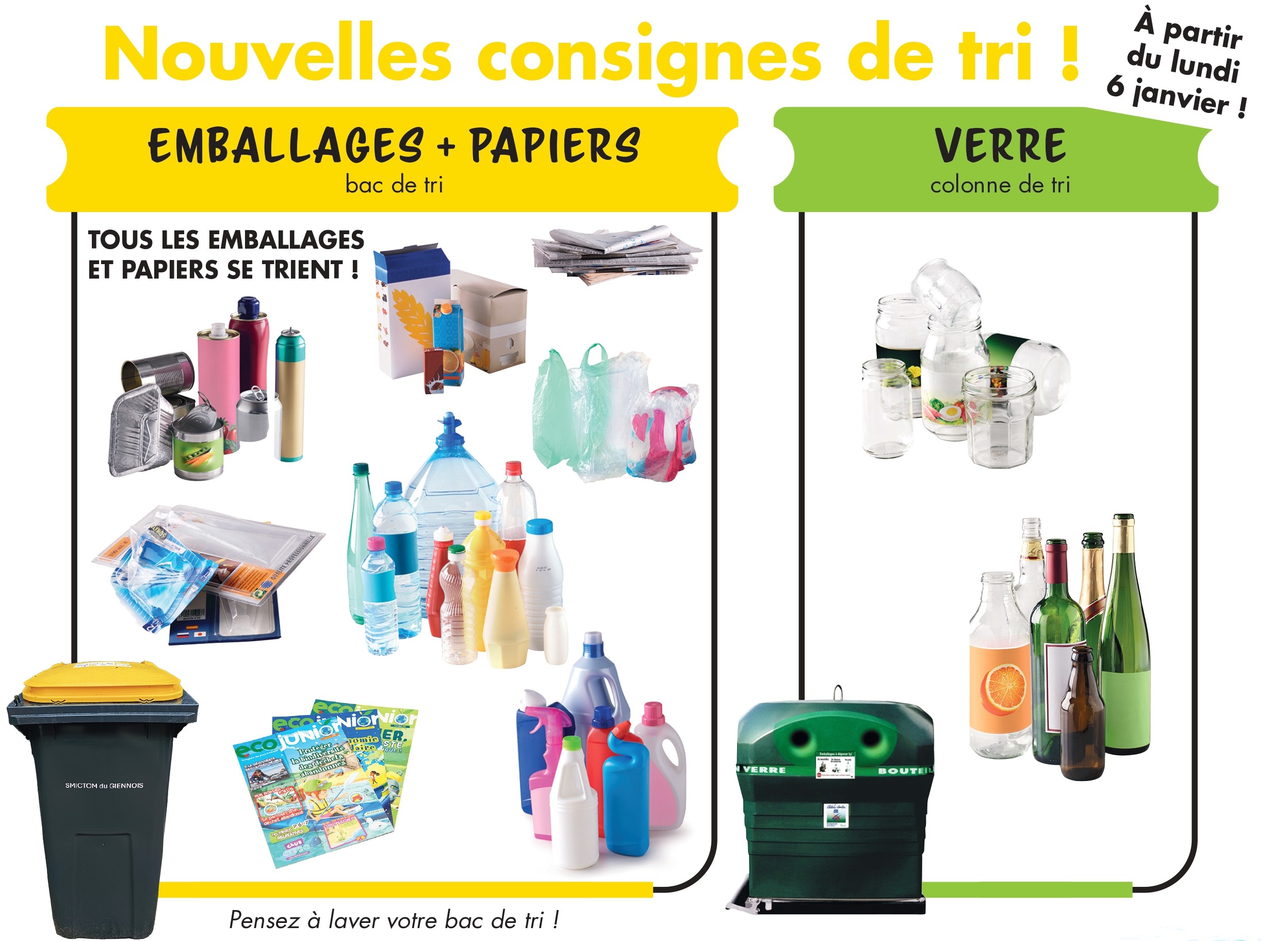 Collecte sélective des déchets ménagers